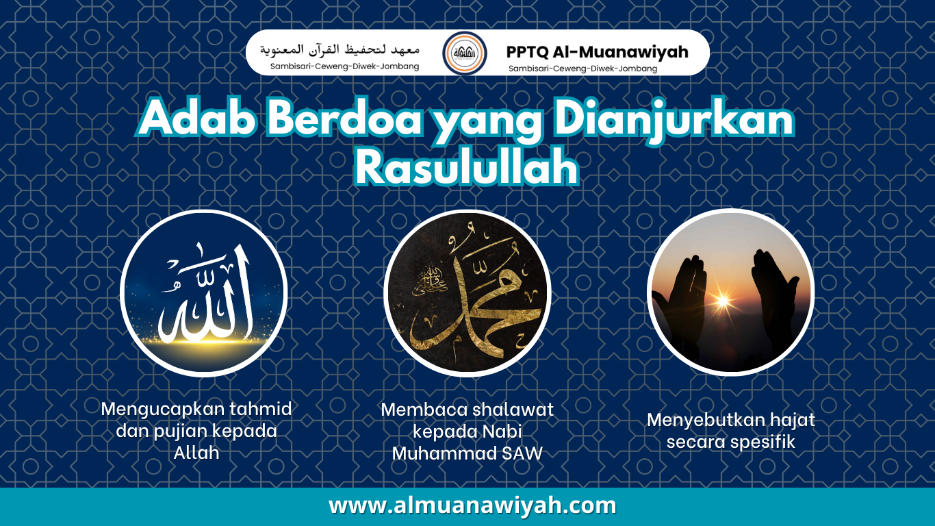 Inilah Adab Berdoa yang Dianjurkan Rasulullah - Pesantren Tahfidz Al ...